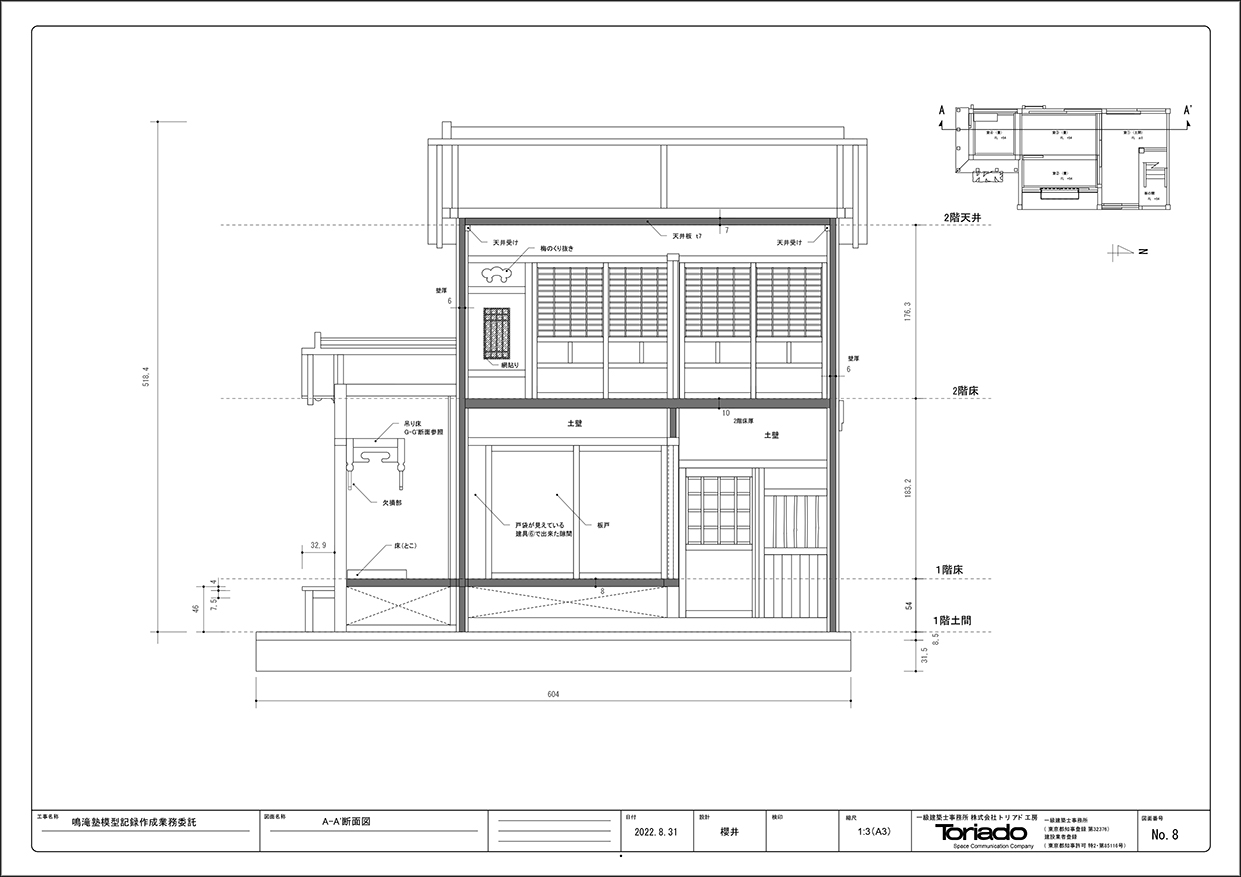 ドイツ・ミュンヘン五大陸博物館所蔵 鳴滝塾模型の調査および記録作成業務 - 株式会社 トリアド工房 - 文化財のレプリカ製作、保存・修復、模型製作